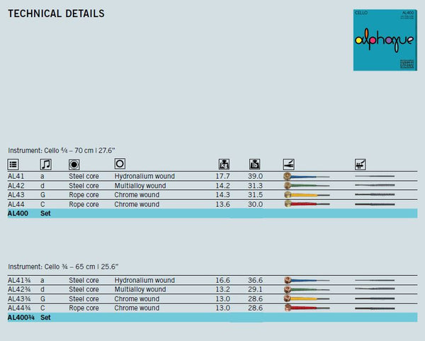 Alphayue Cello Strings | Thomastik AL400