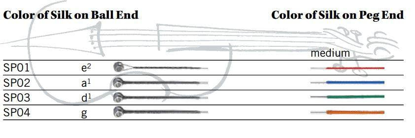 Spirit Violin G String